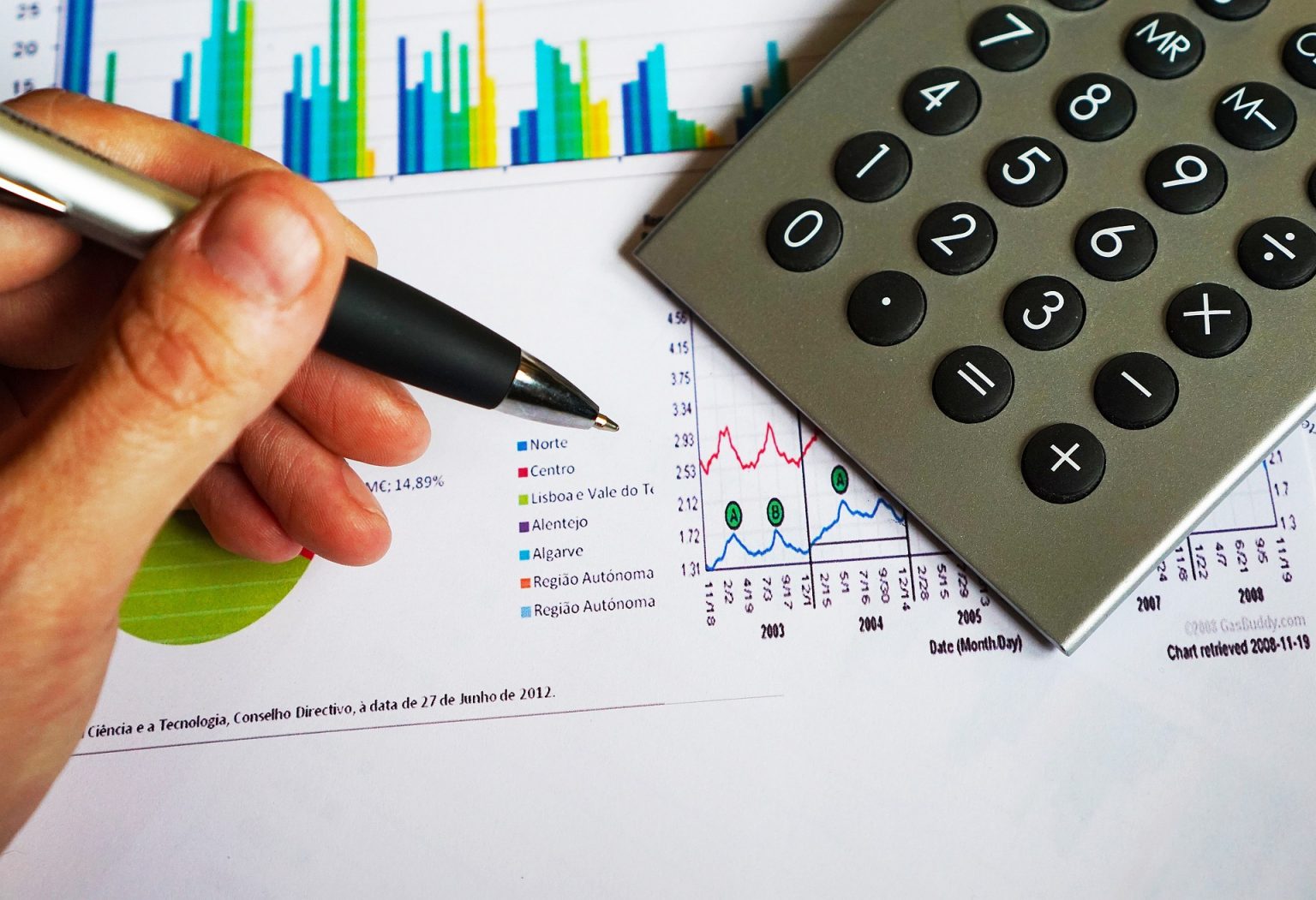 Bank of America Spending and Budgeting Tool - Learn How to Use